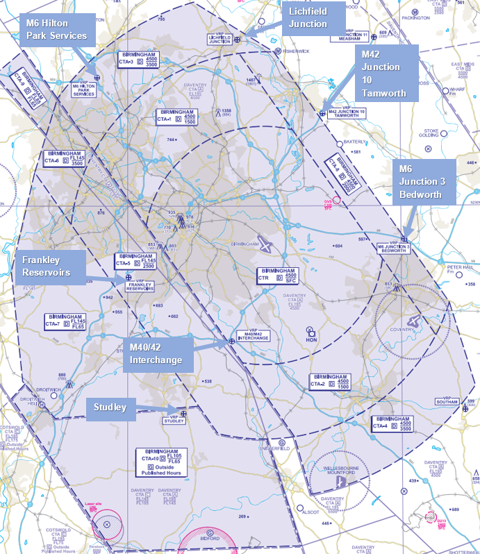 Pilot Guide