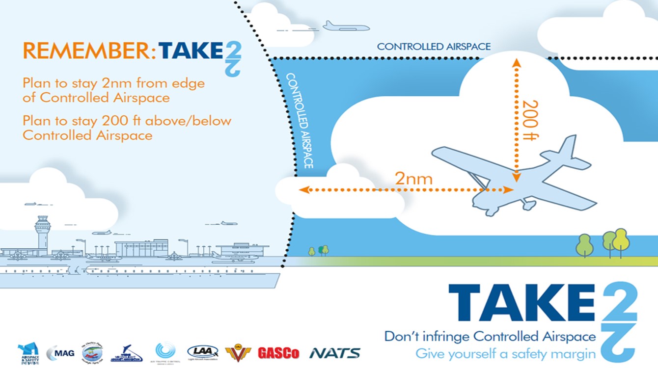 Take Two – Pilot Guide